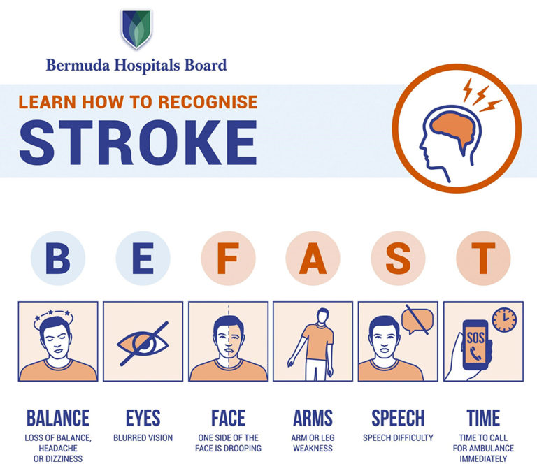 BHB celebrates Stroke Awareness Week